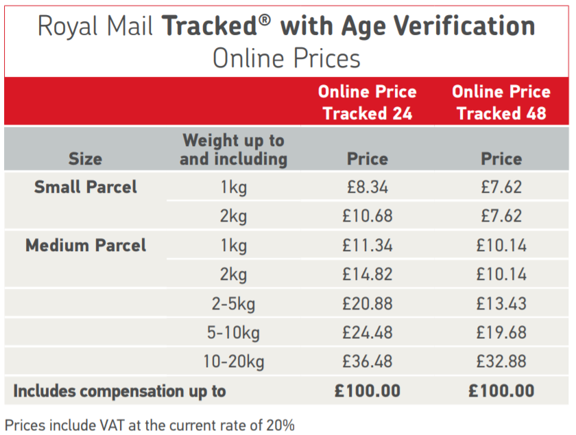 Royal Mail Parcel Prices Postage Prices Canada Post