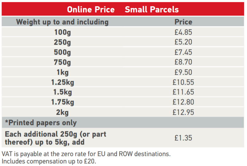 Royal Mail Parcel Prices Postage Prices Canada Post